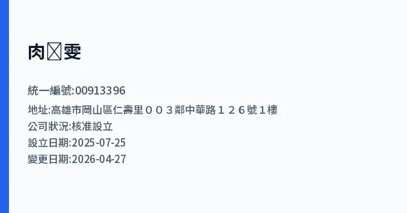 肉焿雯的照片-統編 00913396(高雄市) 公司登記資料與營業項目詳細圖表