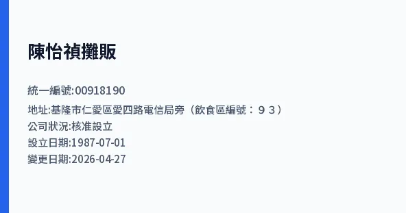 陳怡禎攤販的照片-統編 00918190(基隆市) 公司登記資料與營業項目詳細圖表