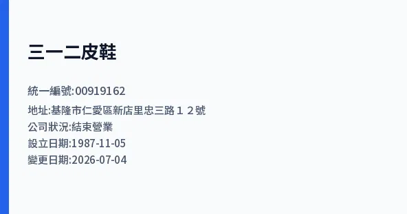 三一二皮鞋的照片-統編 00919162(基隆市) 公司登記資料與營業項目詳細圖表