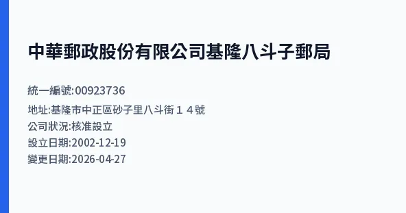 中華郵政股份有限公司基隆八斗子郵局的照片-統編 00923736(基隆市) 公司登記資料與營業項目詳細圖表