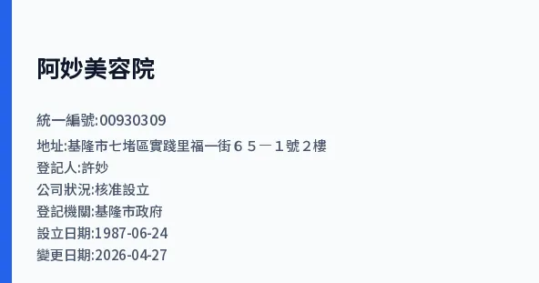 阿妙美容院的照片-統編 00930309(基隆市) 公司登記資料與營業項目詳細圖表