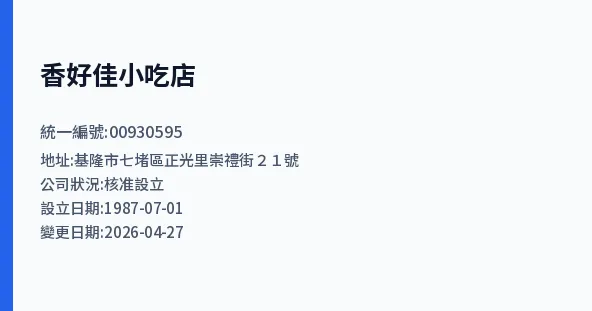 香好佳小吃店的照片-統編 00930595(基隆市) 公司登記資料與營業項目詳細圖表
