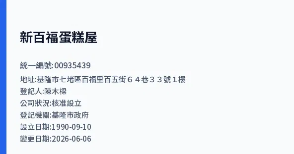 新百福蛋糕屋的照片-統編 00935439(基隆市) 公司登記資料與營業項目詳細圖表