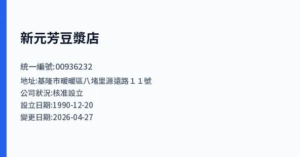 新元芳豆漿店的照片-統編 00936232(基隆市) 公司登記資料與營業項目詳細圖表