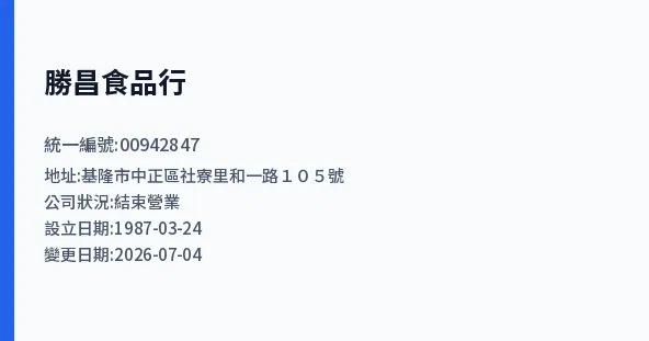 勝昌食品行的照片-統編 00942847(基隆市) 公司登記資料與營業項目詳細圖表