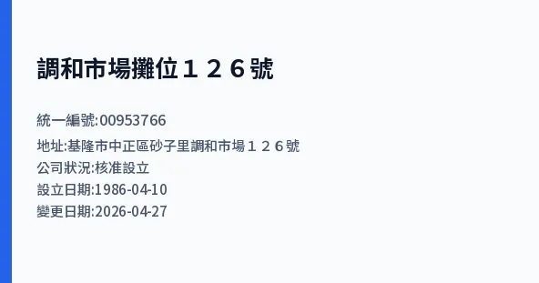 調和市場攤位126號的照片-統編 00953766(基隆市) 公司登記資料與營業項目詳細圖表
