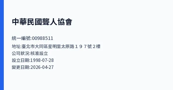 中華民國聾人協會的照片-統編 00988511(臺北市) 公司登記資料與營業項目詳細圖表
