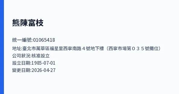 熊陳富枝的照片-統編 01065418(臺北市) 公司登記資料與營業項目詳細圖表
