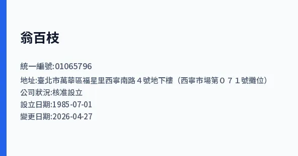 翁百枝的照片-統編 01065796(臺北市) 公司登記資料與營業項目詳細圖表