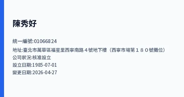 陳秀好的照片-統編 01066824(臺北市) 公司登記資料與營業項目詳細圖表