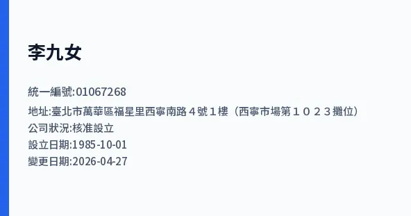 李九女的照片-統編 01067268(臺北市) 公司登記資料與營業項目詳細圖表