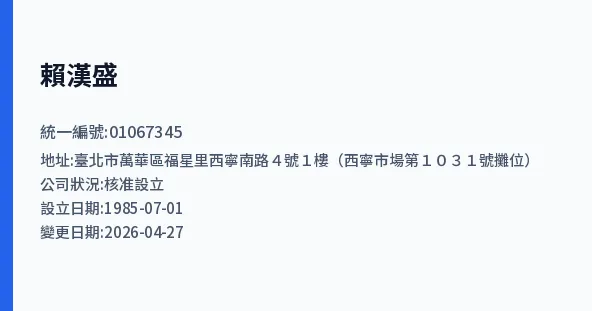 賴漢盛的照片-統編 01067345(臺北市) 公司登記資料與營業項目詳細圖表