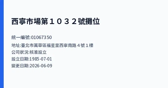 西寧市場第1032號攤位的照片-統編 01067350(臺北市) 公司登記資料與營業項目詳細圖表
