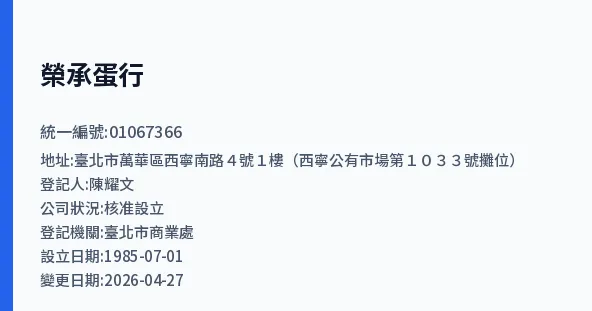 榮承蛋行的照片-統編 01067366(臺北市) 公司登記資料與營業項目詳細圖表