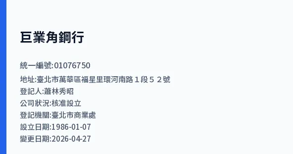 巨業角鋼行的照片-統編 01076750(臺北市) 公司登記資料與營業項目詳細圖表