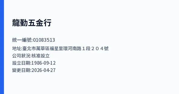 龍勤五金行的照片-統編 01083513(臺北市) 公司登記資料與營業項目詳細圖表