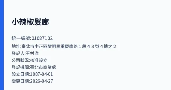 小辣椒髮廊的照片-統編 01087102(臺北市) 公司登記資料與營業項目詳細圖表