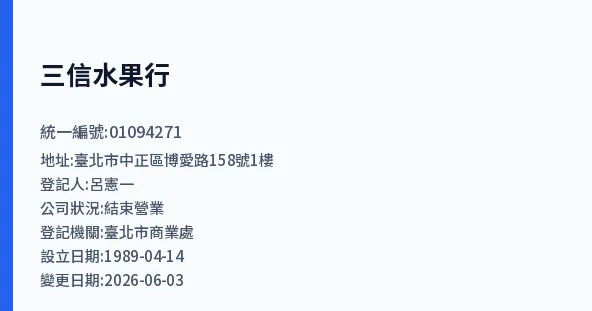 三信水果行的照片-統編 01094271(臺北市) 公司登記資料與營業項目詳細圖表