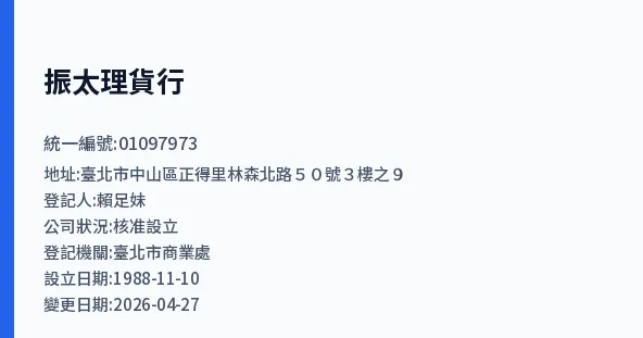 振太理貨行的照片-統編 01097973(臺北市) 公司登記資料與營業項目詳細圖表