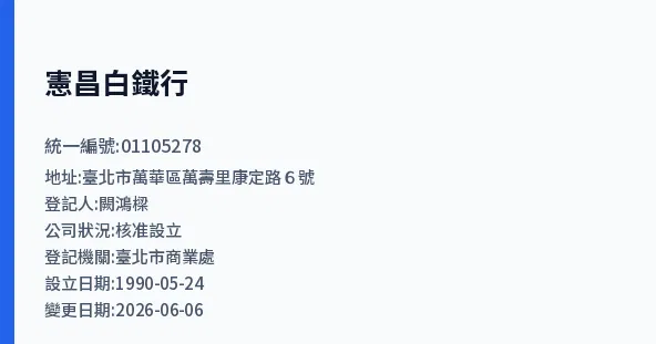憲昌白鐵行的照片-統編 01105278(臺北市) 公司登記資料與營業項目詳細圖表