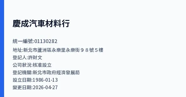 慶成汽車材料行的照片-統編 01130282(新北市) 公司登記資料與營業項目詳細圖表