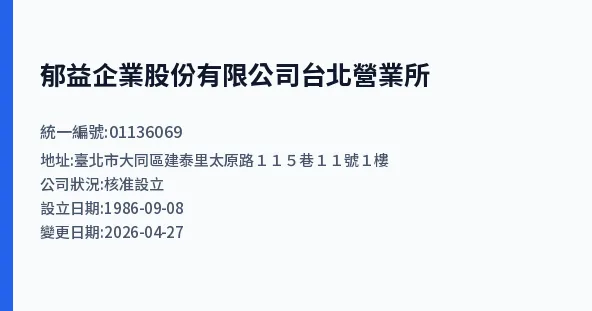 郁益企業股份有限公司台北營業所的照片-統編 01136069(臺北市) 公司登記資料與營業項目詳細圖表