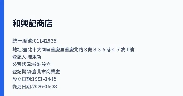和興記商店的照片-統編 01142935(臺北市) 公司登記資料與營業項目詳細圖表