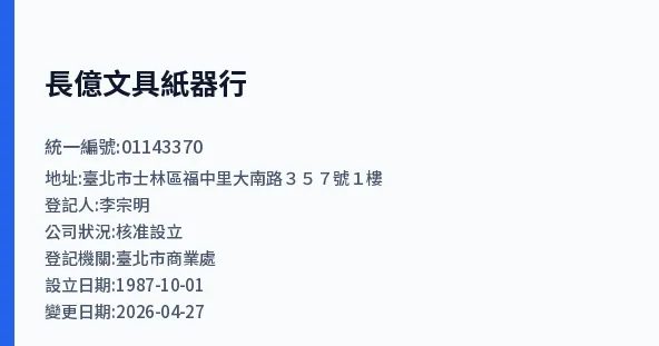 長億文具紙器行的照片-統編 01143370(臺北市) 公司登記資料與營業項目詳細圖表