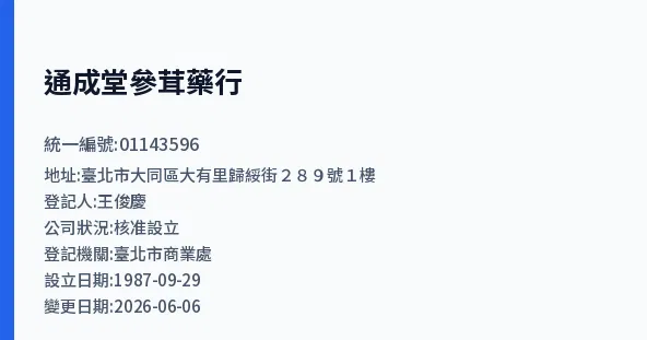 通成堂參茸藥行的照片-統編 01143596(臺北市) 公司登記資料與營業項目詳細圖表