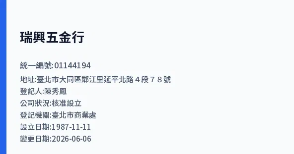 瑞興五金行的照片-統編 01144194(臺北市) 公司登記資料與營業項目詳細圖表