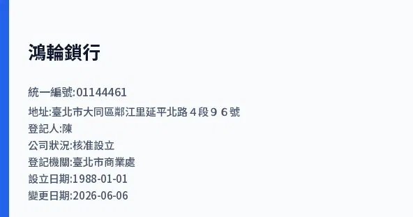 鴻輪鎖行的照片-統編 01144461(臺北市) 公司登記資料與營業項目詳細圖表