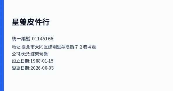 星瑩皮件行的照片-統編 01145166(臺北市) 公司登記資料與營業項目詳細圖表