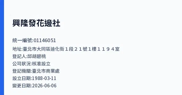 興隆發花邊社的照片-統編 01146051(臺北市) 公司登記資料與營業項目詳細圖表