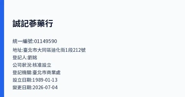 誠記蔘藥行的照片-統編 01149590(臺北市) 公司登記資料與營業項目詳細圖表