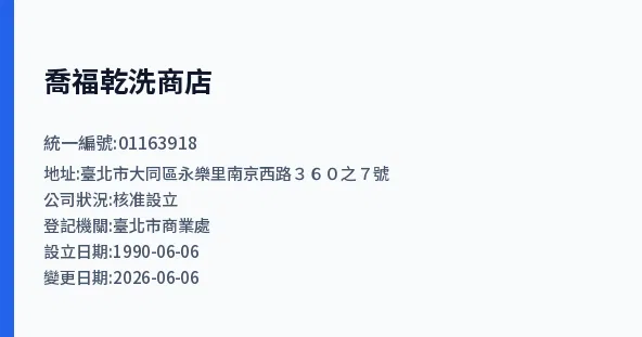 喬福乾洗商店的照片-統編 01163918(臺北市) 公司登記資料與營業項目詳細圖表