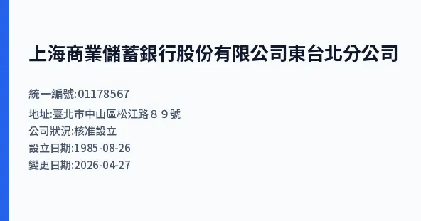 上海商業儲蓄銀行股份有限公司東台北分公司的照片-統編 01178567(臺北市) 公司登記資料與營業項目詳細圖表