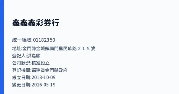 鑫鑫鑫彩券行的照片-統編 01182350(金門縣) 公司登記資料與營業項目詳細圖表