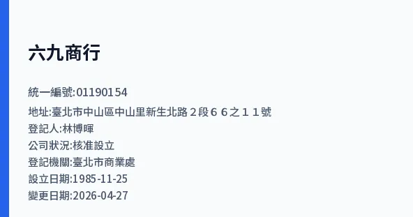 六九商行的照片-統編 01190154(臺北市) 公司登記資料與營業項目詳細圖表
