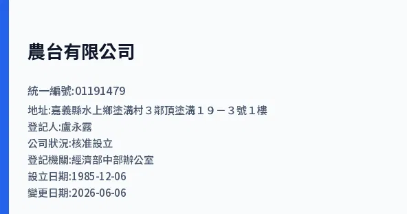 農台有限公司的照片-統編 01191479(嘉義縣) 公司登記資料與營業項目詳細圖表