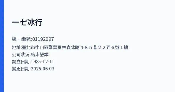 一七冰行的照片-統編 01192097(臺北市) 公司登記資料與營業項目詳細圖表