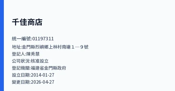 千佳商店的照片-統編 01197311(金門縣) 公司登記資料與營業項目詳細圖表