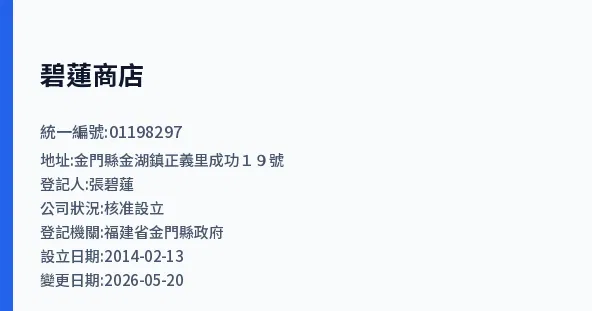 碧蓮商店的照片-統編 01198297(金門縣) 公司登記資料與營業項目詳細圖表