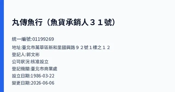 丸傳魚行(魚貨承銷人31號)的照片-統編 01199269(臺北市) 公司登記資料與營業項目詳細圖表
