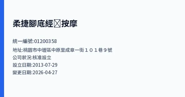 柔捷腳底經络按摩的照片-統編 01200358(桃園市) 公司登記資料與營業項目詳細圖表