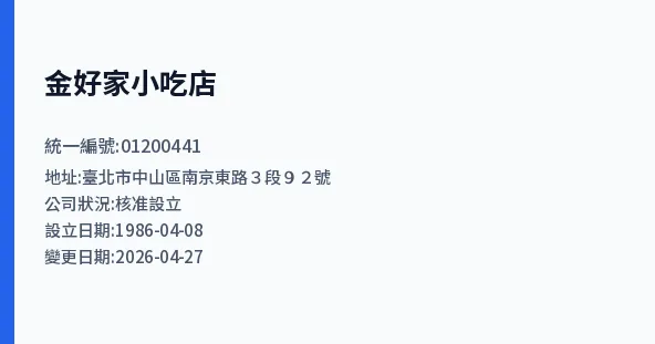 金好家小吃店的照片-統編 01200441(臺北市) 公司登記資料與營業項目詳細圖表
