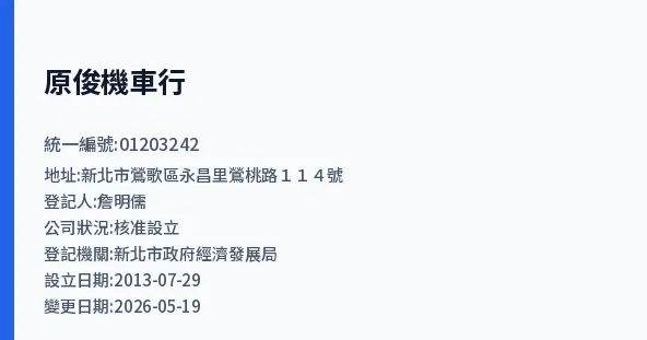 原俊機車行的照片-統編 01203242(新北市) 公司登記資料與營業項目詳細圖表