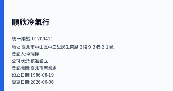 順欣冷氣行的照片-統編 01209421(臺北市) 公司登記資料與營業項目詳細圖表