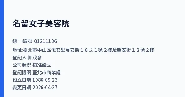 名留女子美容院的照片-統編 01211186(臺北市) 公司登記資料與營業項目詳細圖表