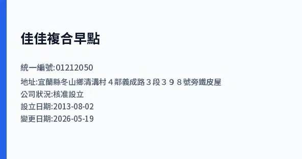 佳佳複合早點的照片-統編 01212050(宜蘭縣) 公司登記資料與營業項目詳細圖表