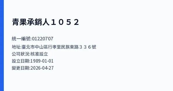 青果承銷人1052的照片-統編 01220707(臺北市) 公司登記資料與營業項目詳細圖表